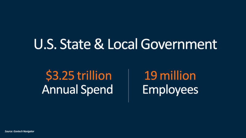 Who We Are – e.Republic