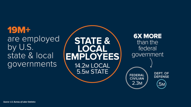 Who We Are – e.Republic