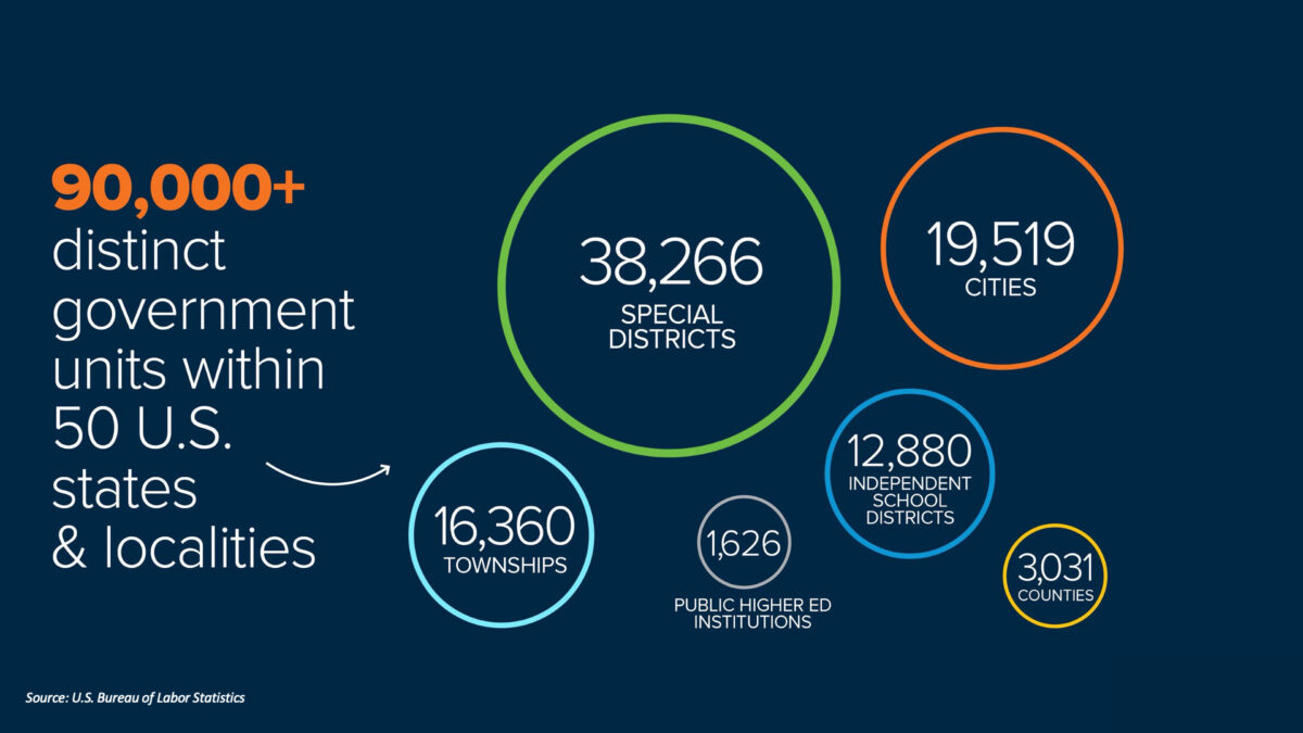 Who We Are – e.Republic